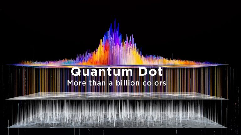 Next-Gen Quantum Dots Could Push TVs Closer to True HDR Colour ...